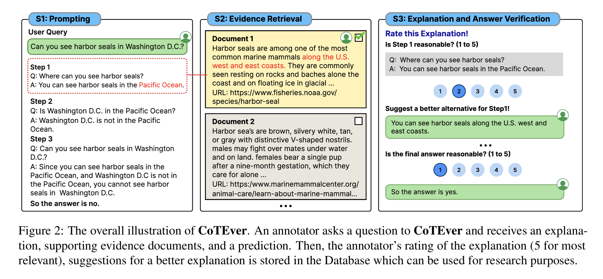 Se June Joo - KAIST AI