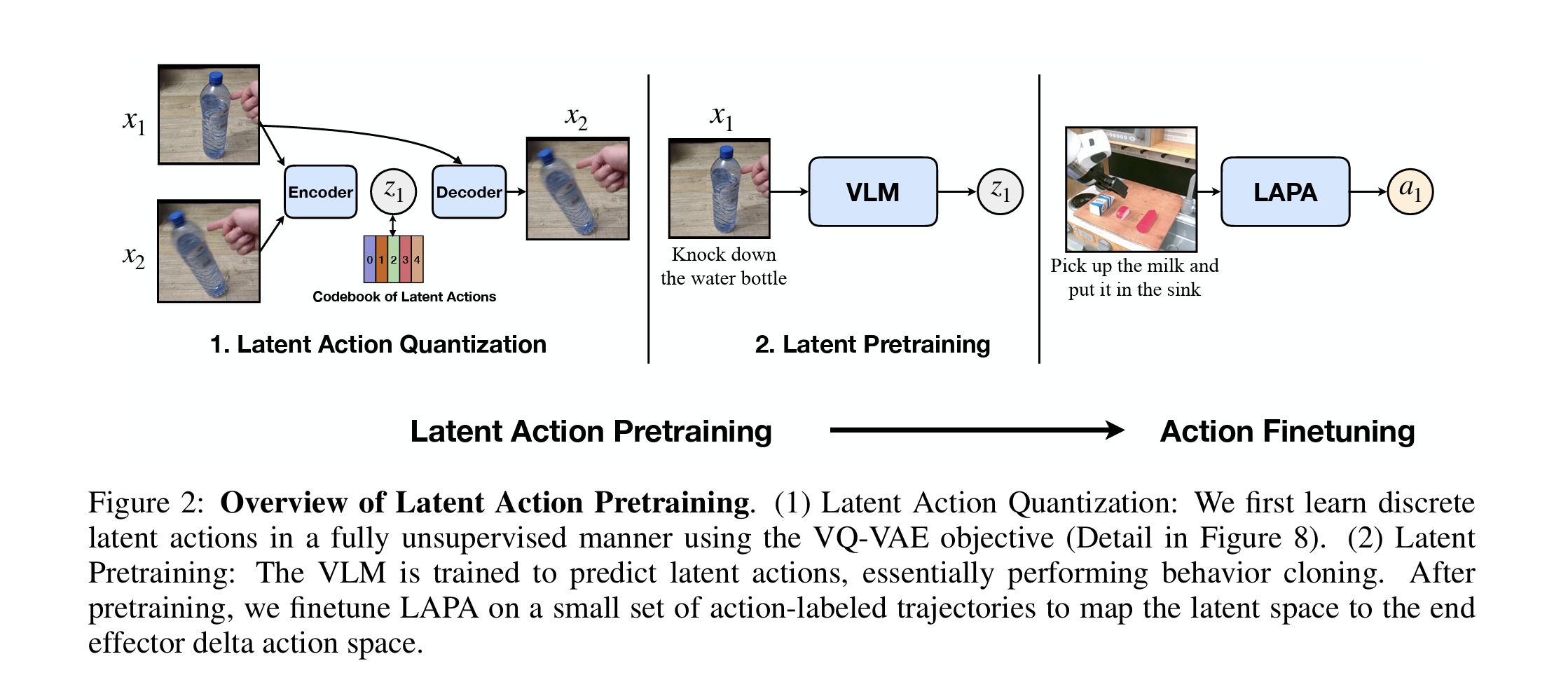Se June Joo - KAIST AI